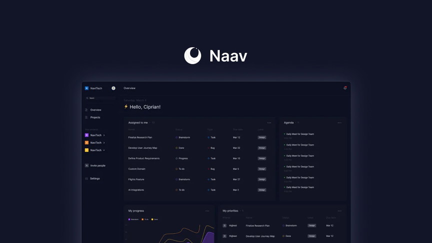 Shop Project management software | AppSumo