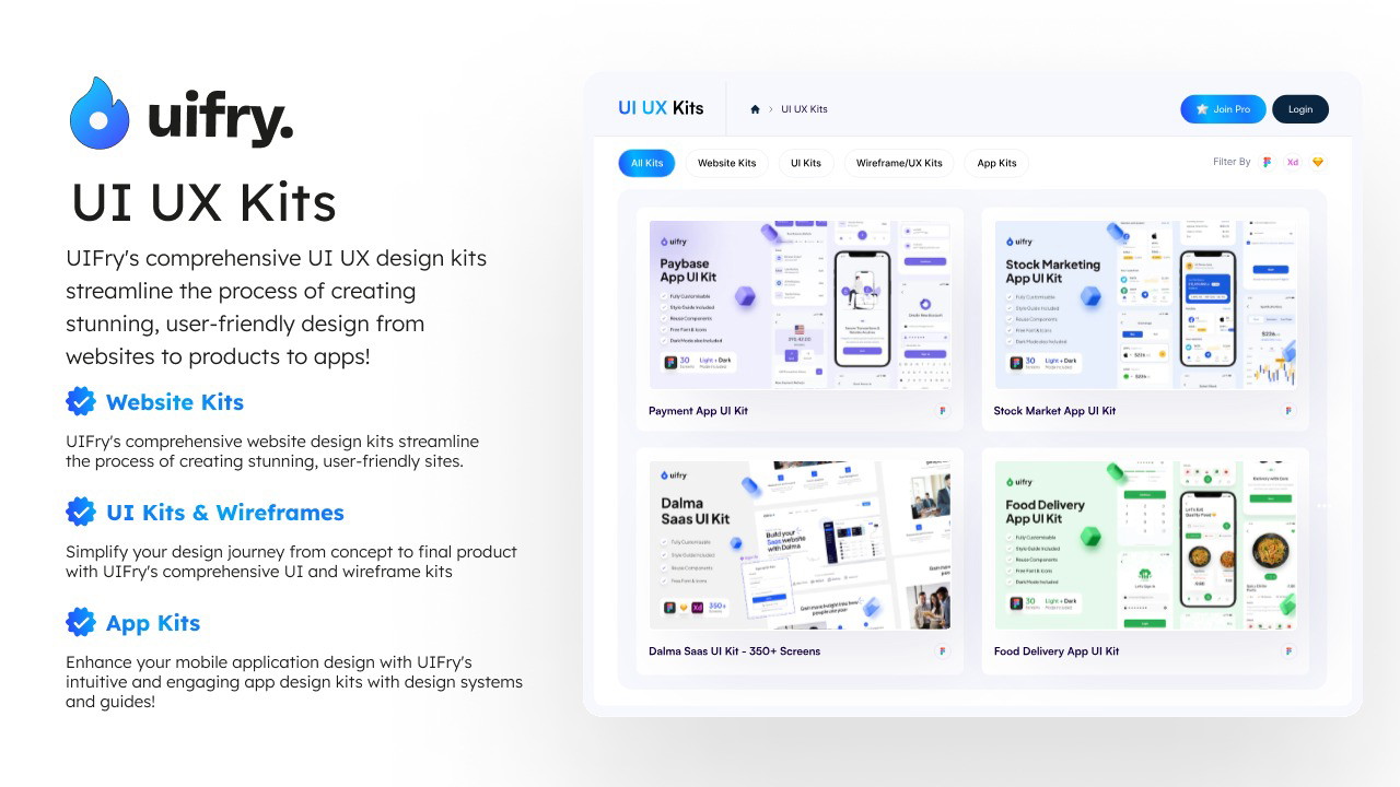 UIFry | AppSumo