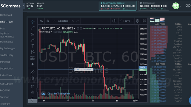 3Commas - Create bots and automate crypto tradings | AppSumo