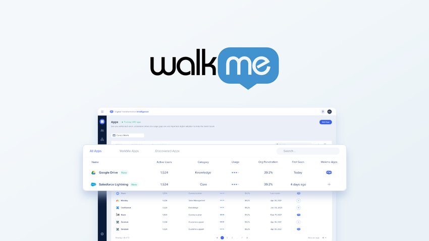 WalkMe - Unearth data and improve user experience | AppSumo
