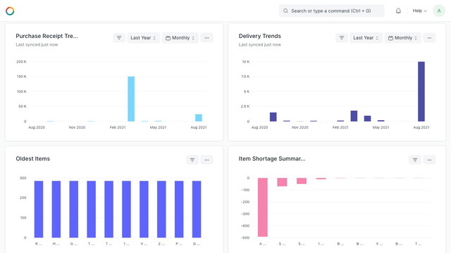 Onehash Crm Appsumo 
