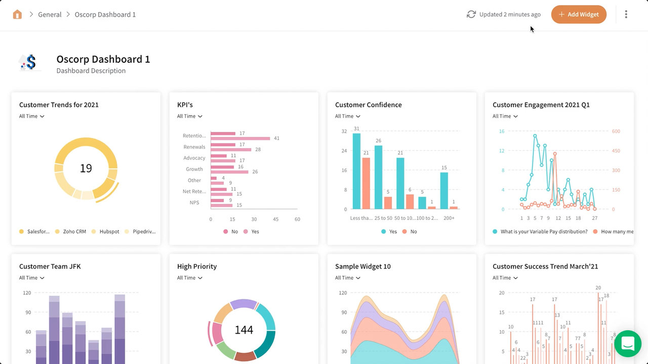 Surveysparrow Build Surveys At Scale Appsumo