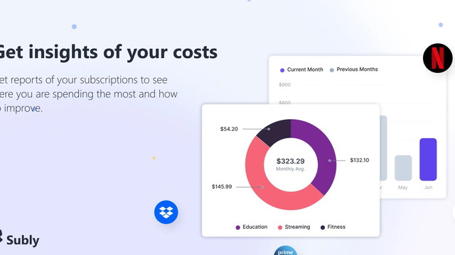 Subly - Plus exclusive | AppSumo