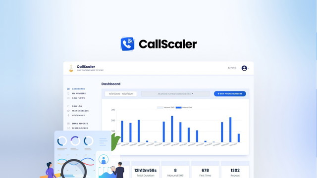 CallScaler - Call Tracking Software | AppSumo