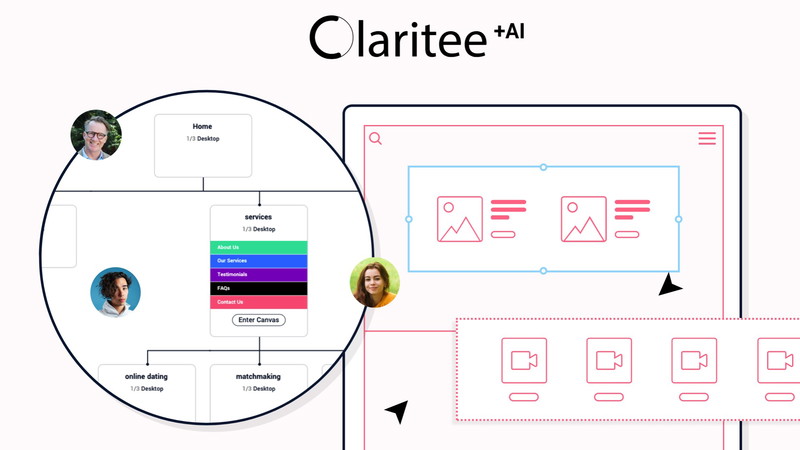 Claritee Questions | AppSumo