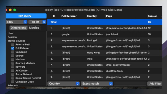 Analytics Bar Appsumo