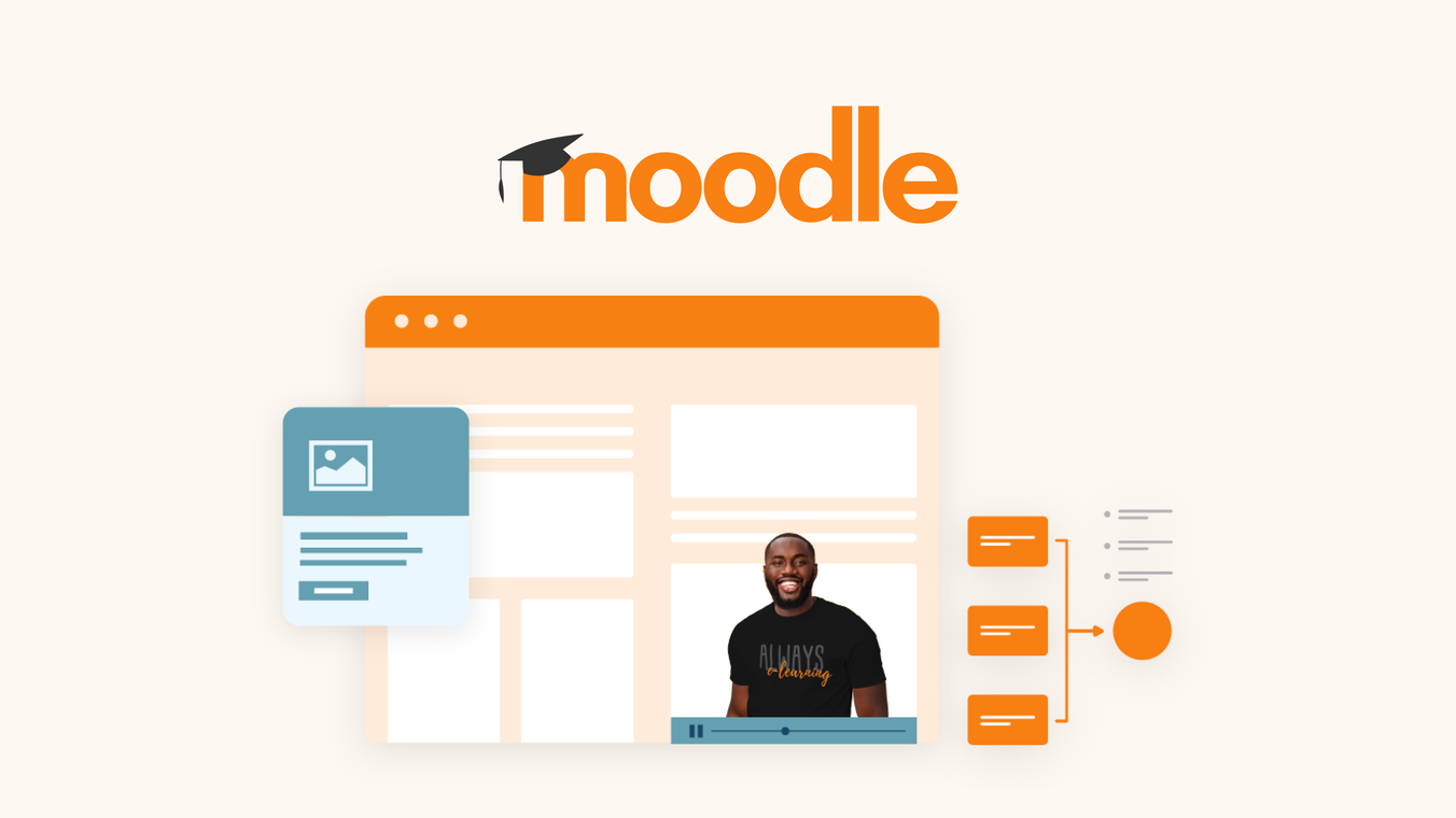 Moodle - Train, engage, and retain your team | AppSumo