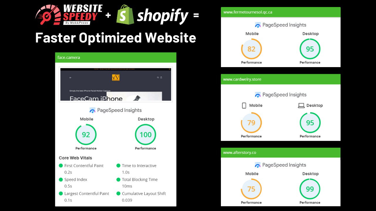 Website Speedy | Instant Speed Optimization tool | Improve Conversions | AppSumo