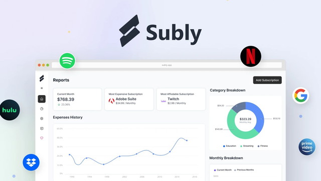Subly - Plus exclusive | AppSumo