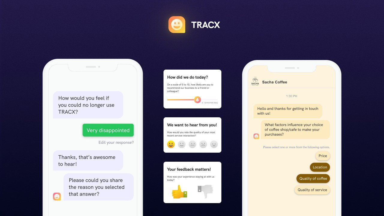 TRACX | AppSumo