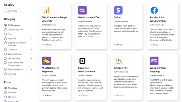WooCommerce - Turn your site into an online store | AppSumo
