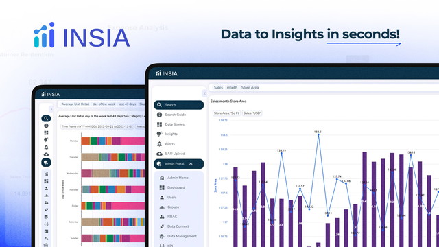 INSIA | AppSumo
