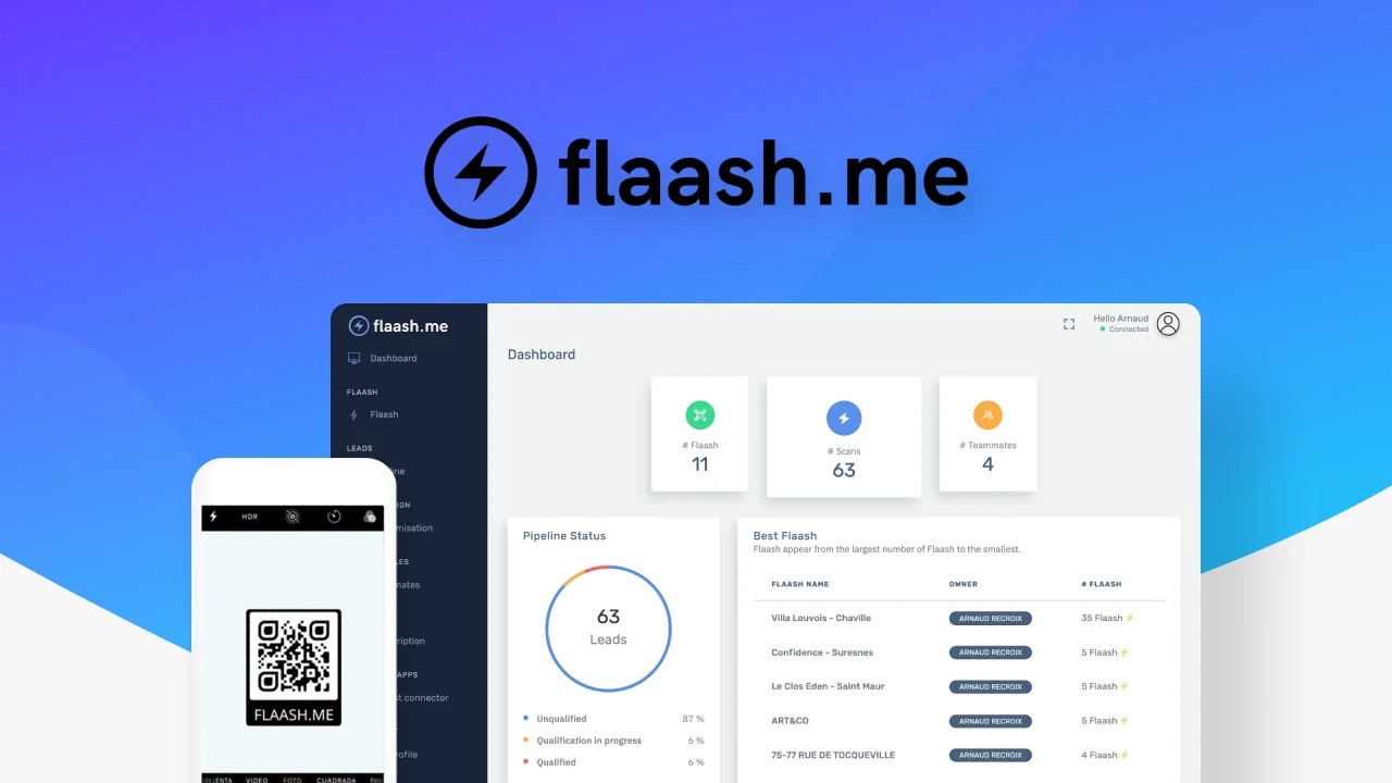 Flaash.me Review: Game changer