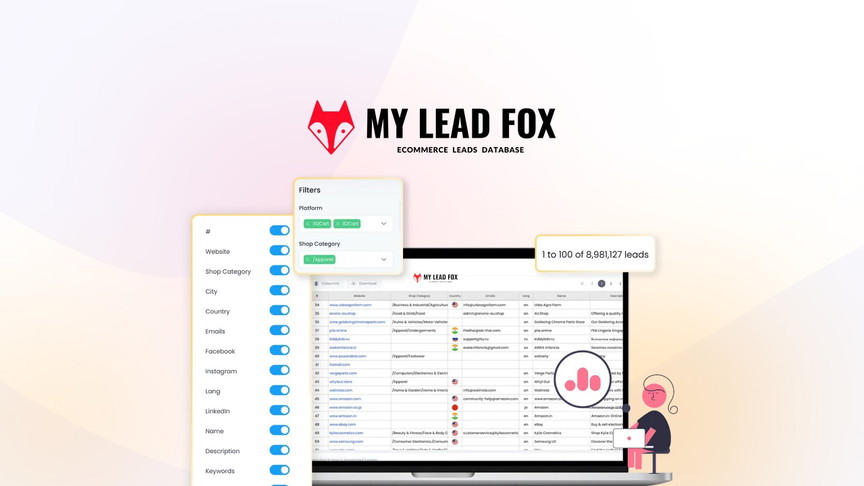 Shop Lead generation software | AppSumo