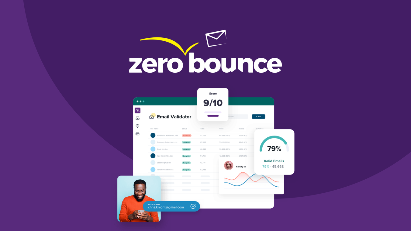 ZeroBounce - Validate emails to boost open rates | AppSumo