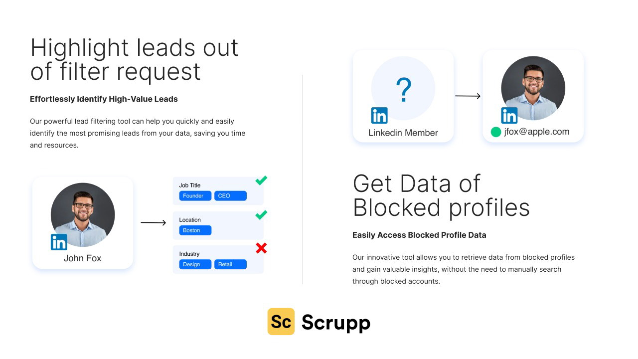 Scrupp | AppSumo