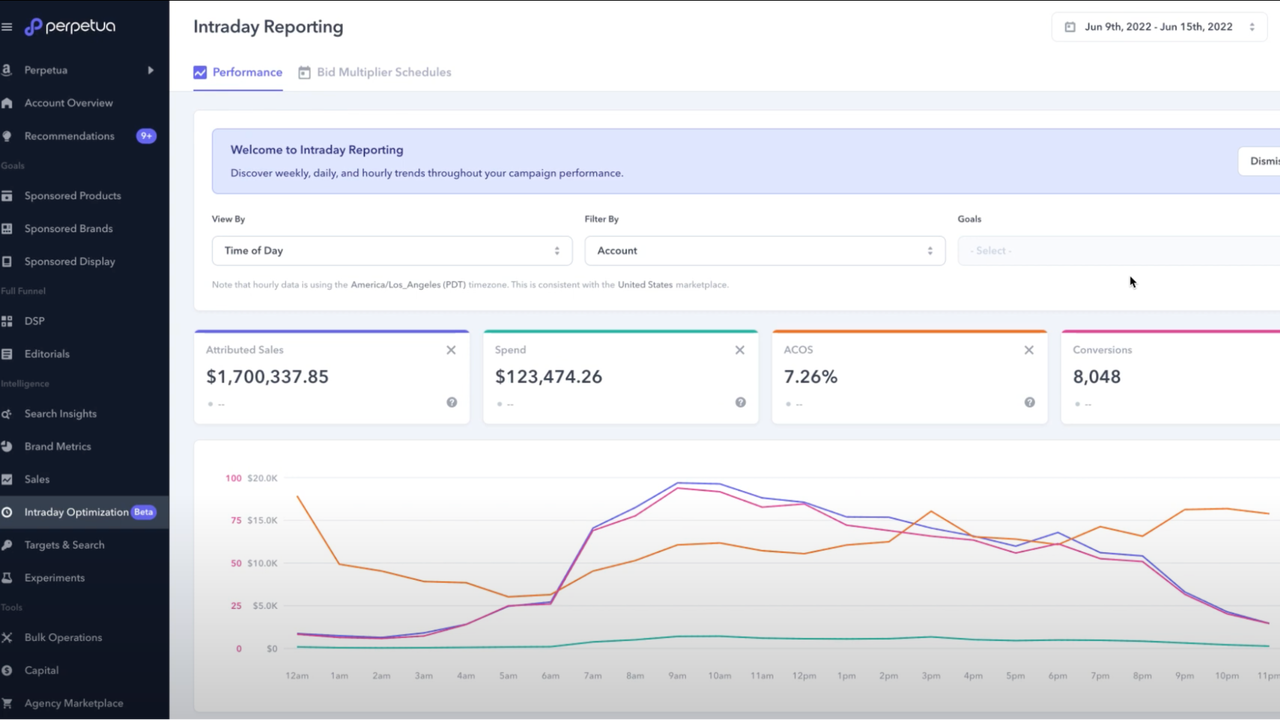 Perpetua - Automate ads on ecommerce marketplaces | AppSumo