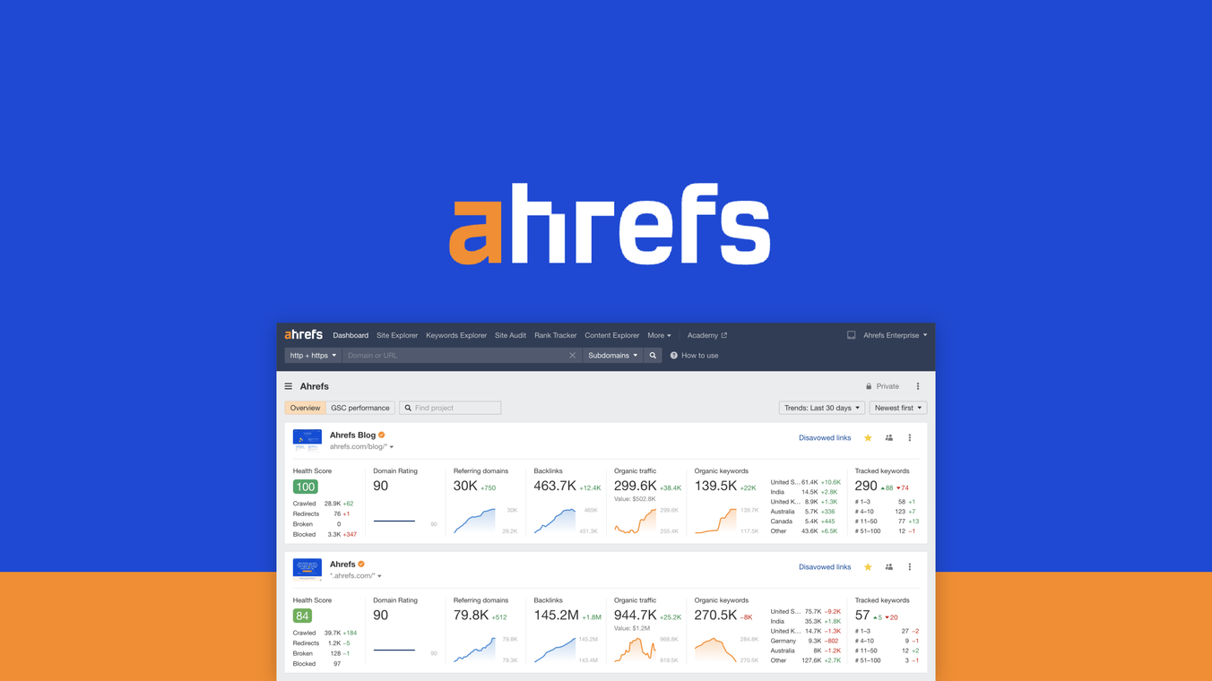 Ahrefs - Analyze, optimize, and rank your website | AppSumo