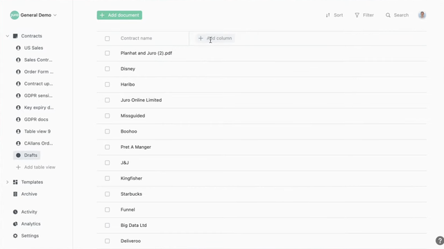 Juro - Create and execute contracts automatically | AppSumo