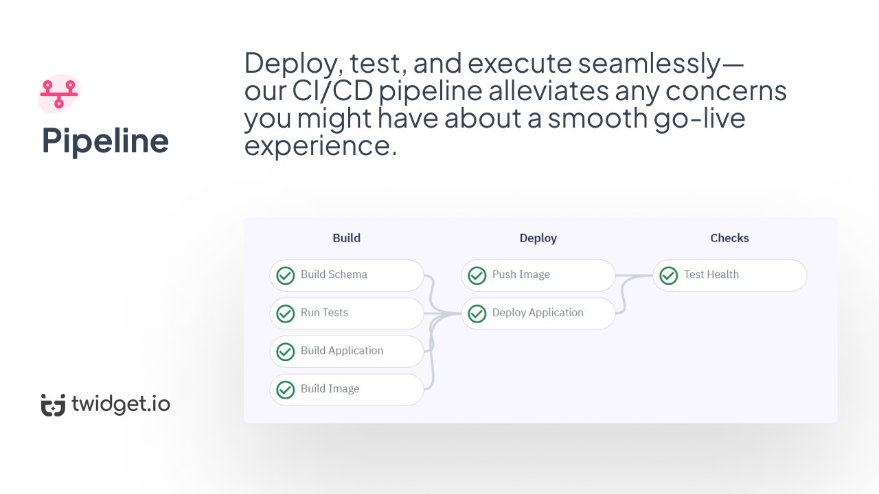 Twidget.io | AppSumo