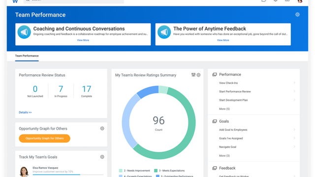 Workday Connect Your Finances And People Data Appsumo