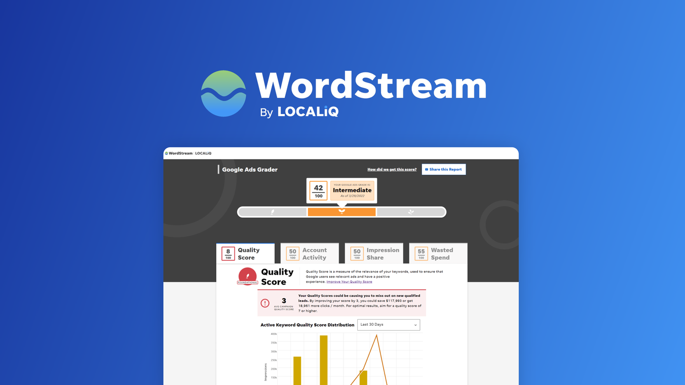 Wordstream - Supercharge your online presence | AppSumo