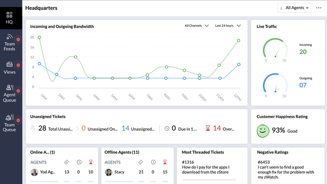 Zoho Desk - Support, satisfy and retain customers | AppSumo