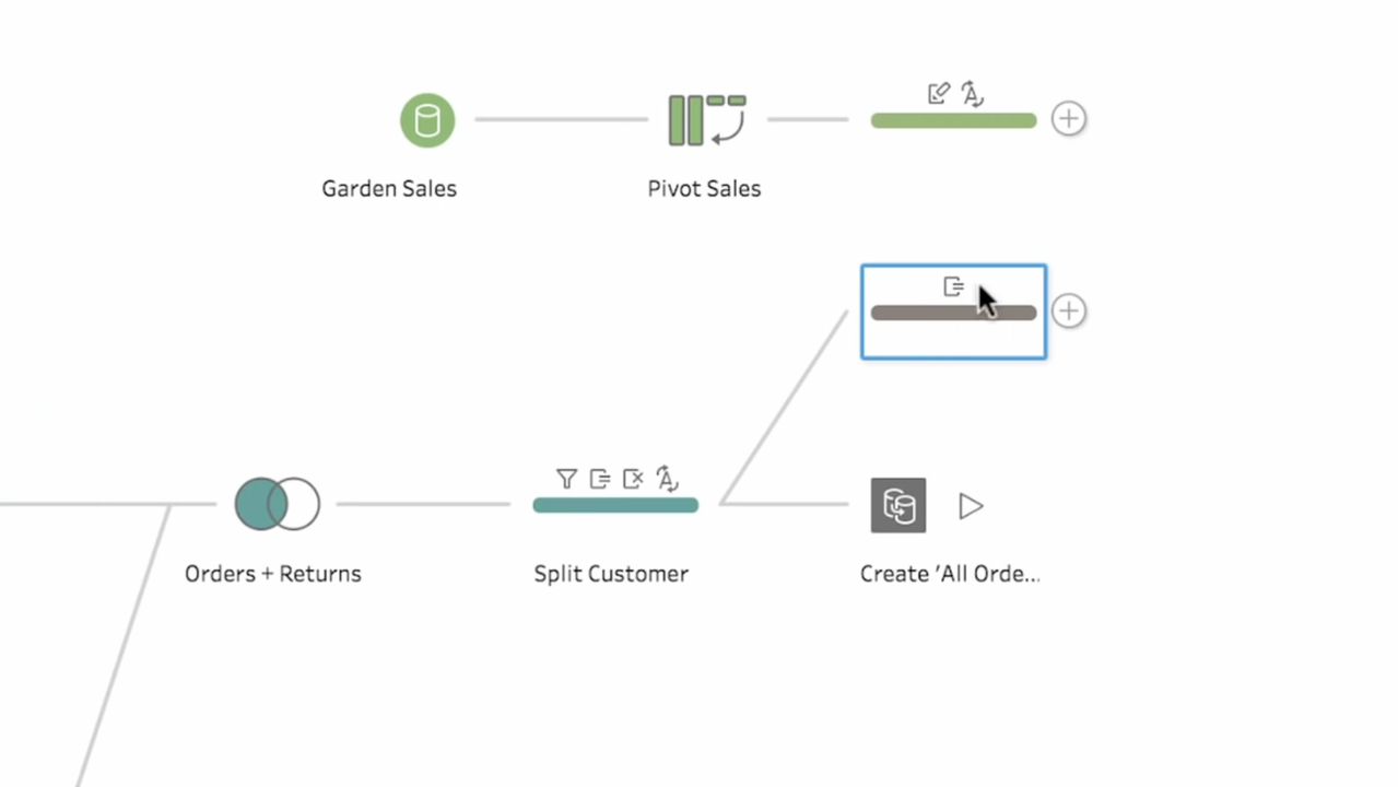 Tableau Visualize And Make Sense Of Your Data Appsumo