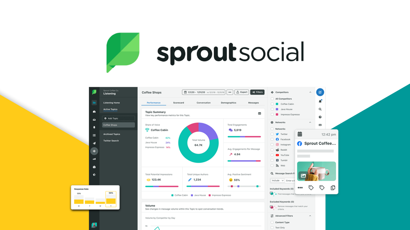 Sprout Social - Manage social media activities | AppSumo