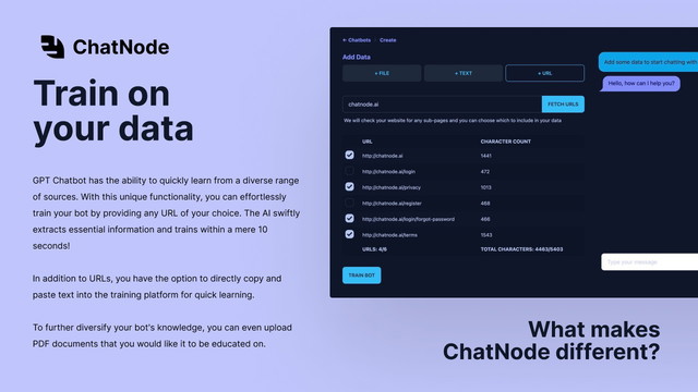 ChatNode AI | AppSumo