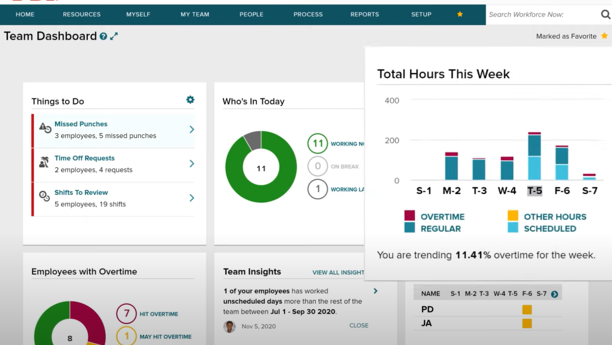 ADP Workforce Now - Run payroll efficiently | AppSumo