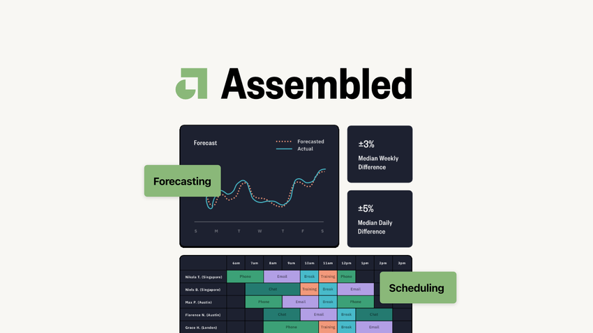 Assembled - Manage workforce and scale support | AppSumo