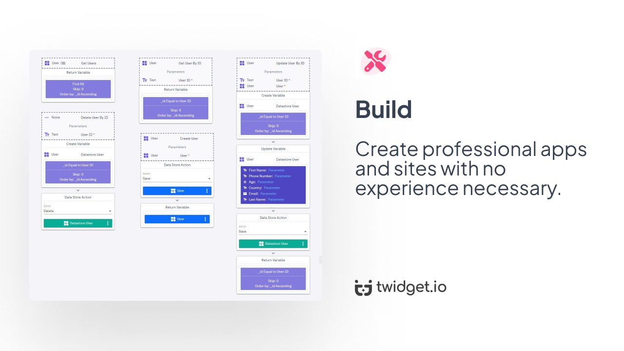 Twidget.io | AppSumo