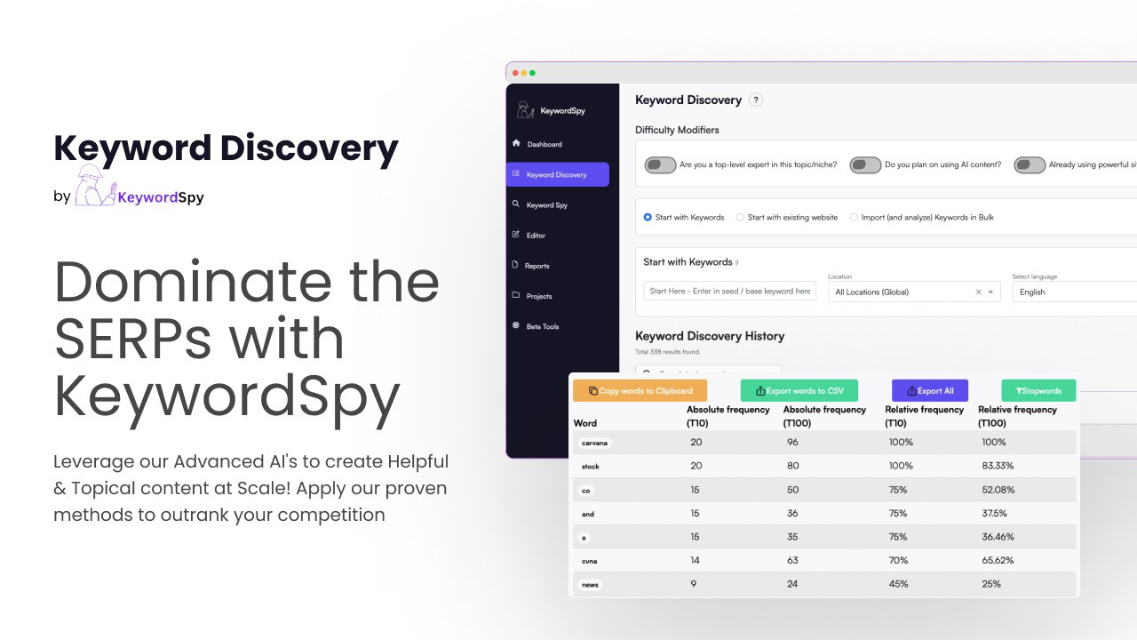 Keyword Discovery by Keyword Spy | AppSumo