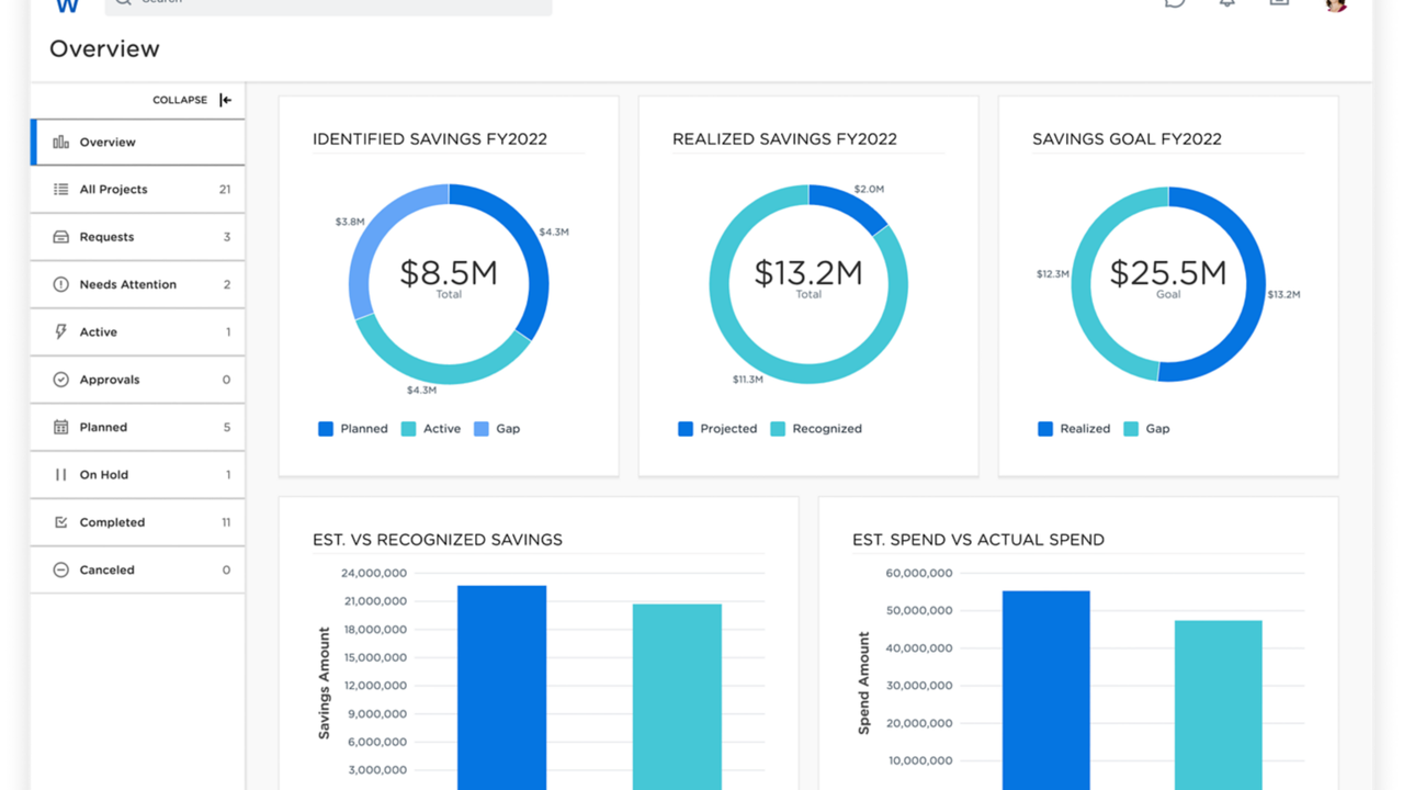 Workday Connect Your Finances And People Data Appsumo