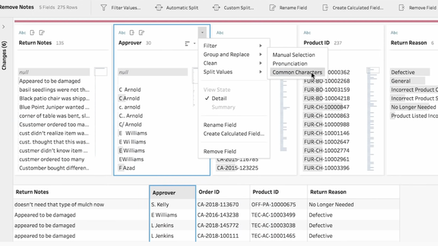 Tableau Visualize And Make Sense Of Your Data Appsumo
