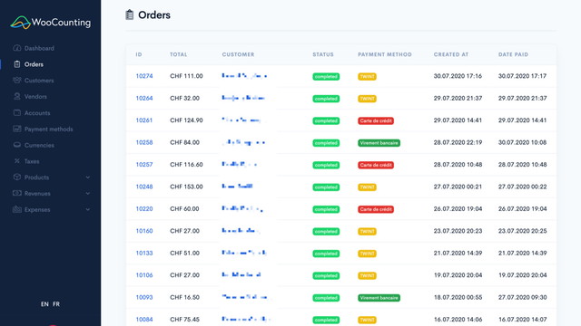 WooCounting | AppSumo