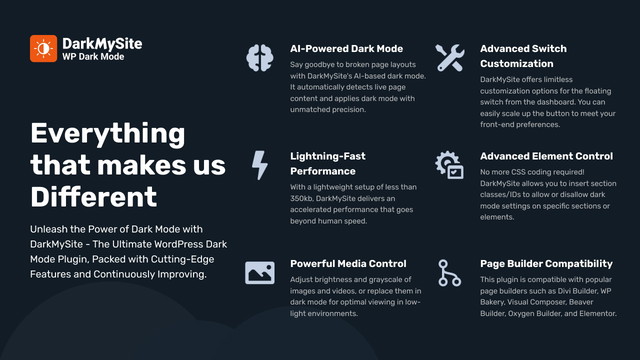 Darkmysite Wordpress Dark Mode Plugin Appsumo