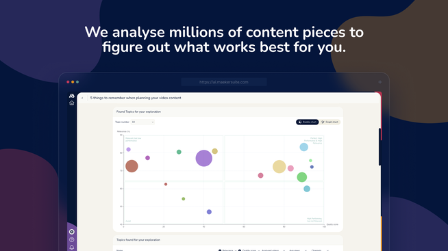 Maekersuite - Write viral YouTube scripts | AppSumo