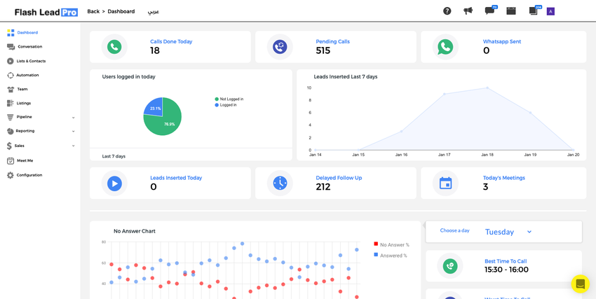 Flash Lead - Automate marketing and track leads | AppSumo