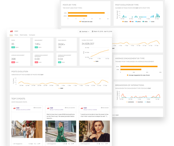 Social Insider | AppSumo
