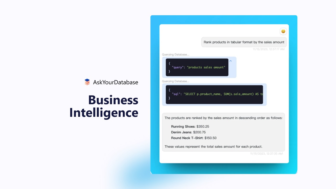 AskYourDatabase | AppSumo