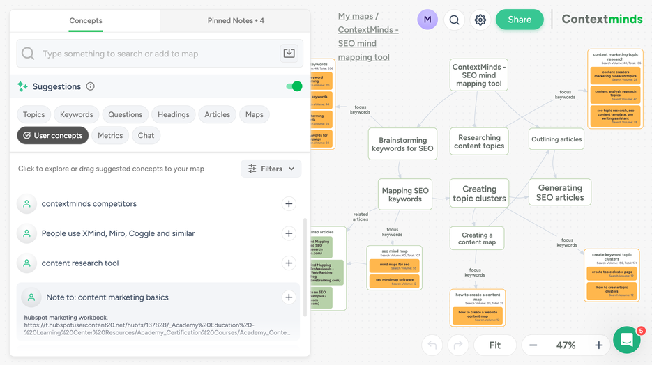 ContextMinds - Map out content ideas and keywords | AppSumo