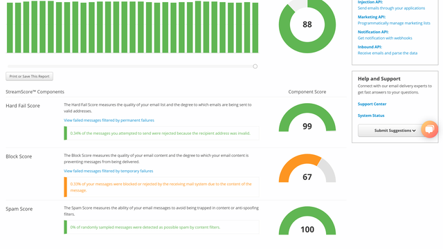 SocketLabs Cloud Email | AppSumo