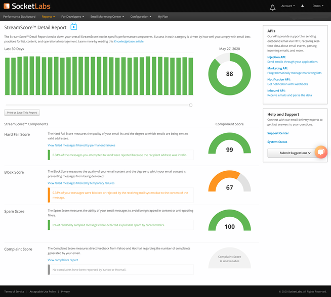 SocketLabs Cloud Email | AppSumo