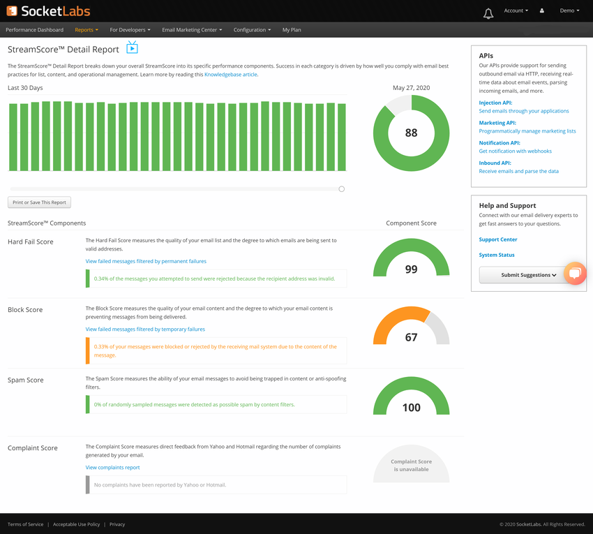 SocketLabs Cloud Email | AppSumo