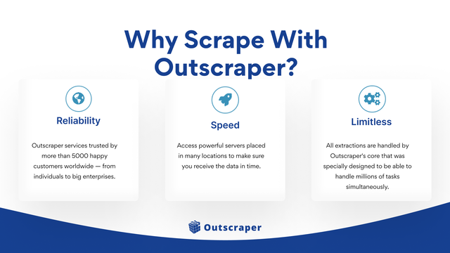 Outscraper: Google Search Results Scraper | AppSumo