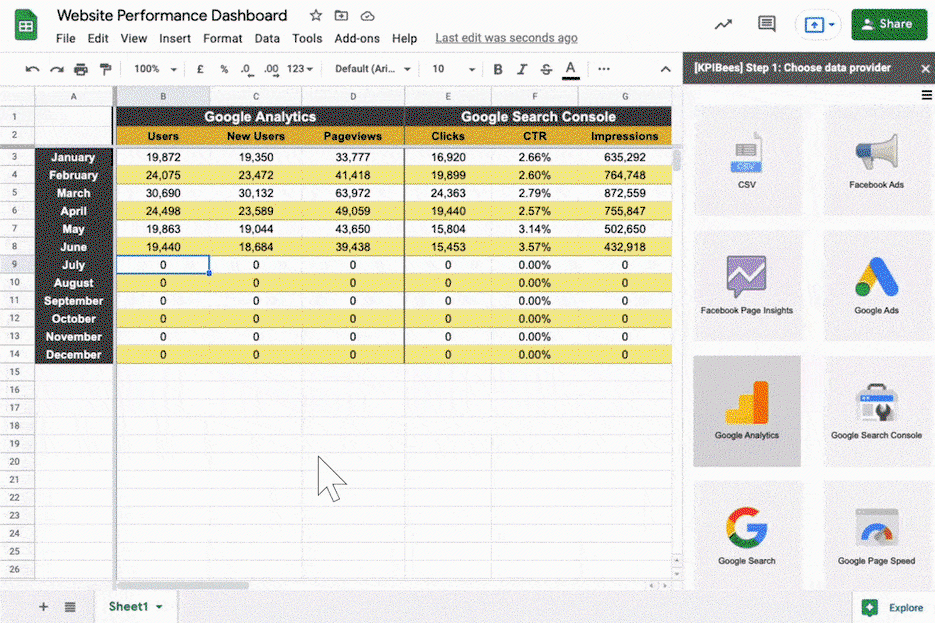 KPIBees - Automatically pull data to spreadsheets | AppSumo