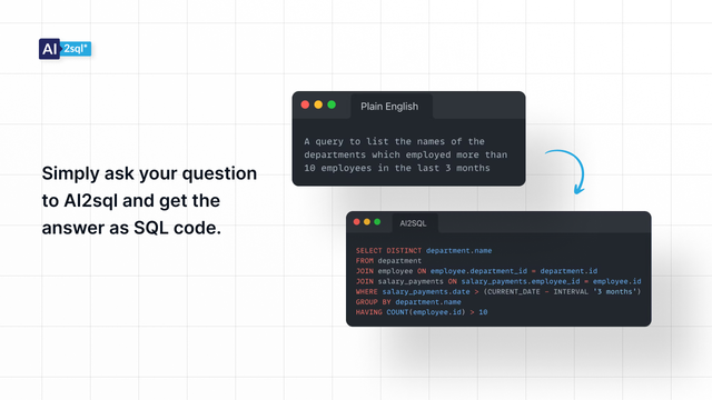 AI2sql | AppSumo