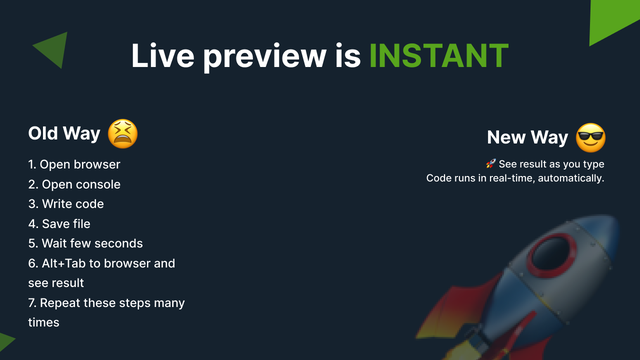 Playcode Javascript Playground Code And Test Appsumo